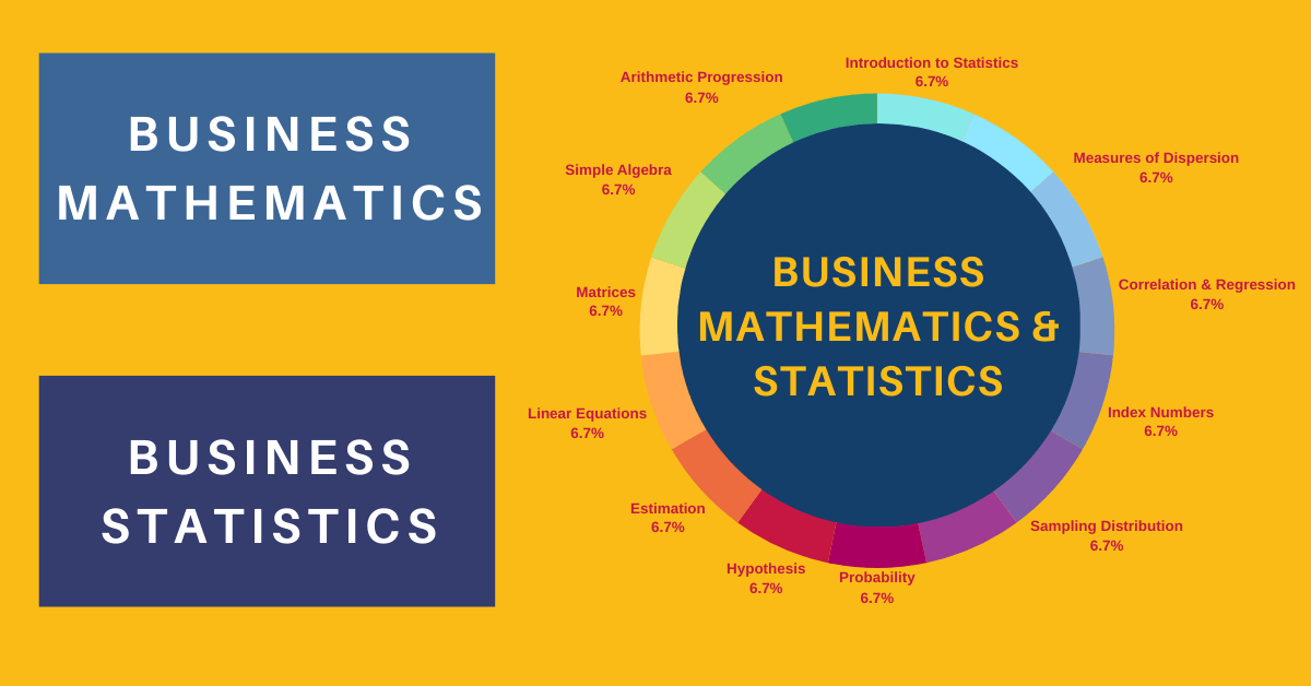 Business Mathematics and Statistics - bcfeducation