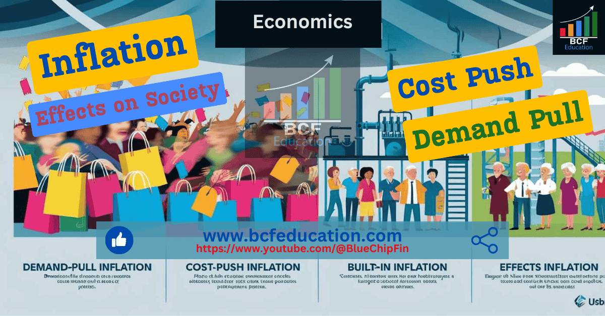 What is Inflation and How it effects the Society? - bcfeducation
